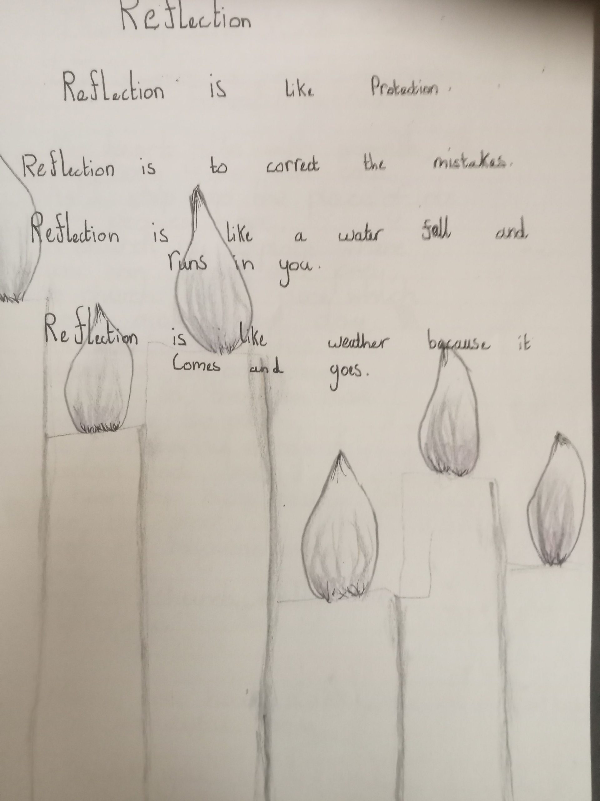 Children's Poems on the Theme of Reflection - Herefordshire Interfaith ...